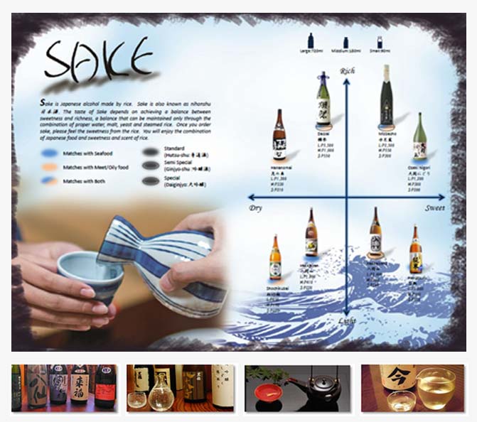 Japanese Restaurant Menu | restaurant management | Menu designing